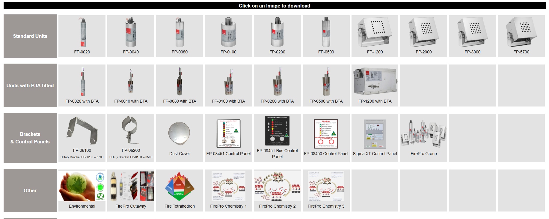 Aerosol FirePro: Australia's Top Distributor MultiTorque 2025 - Multi Torque Industries